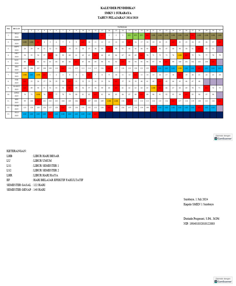 Kalender Pendidikan | PDF