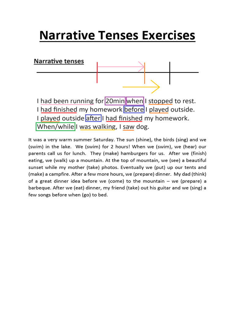 Narrative Tenses Exercises | PDF