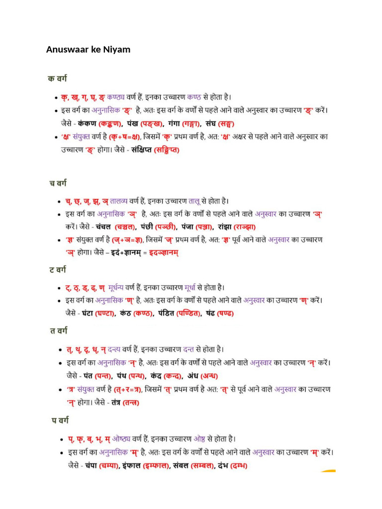 Anuswaar Ke Niyam Ke Niyam | PDF