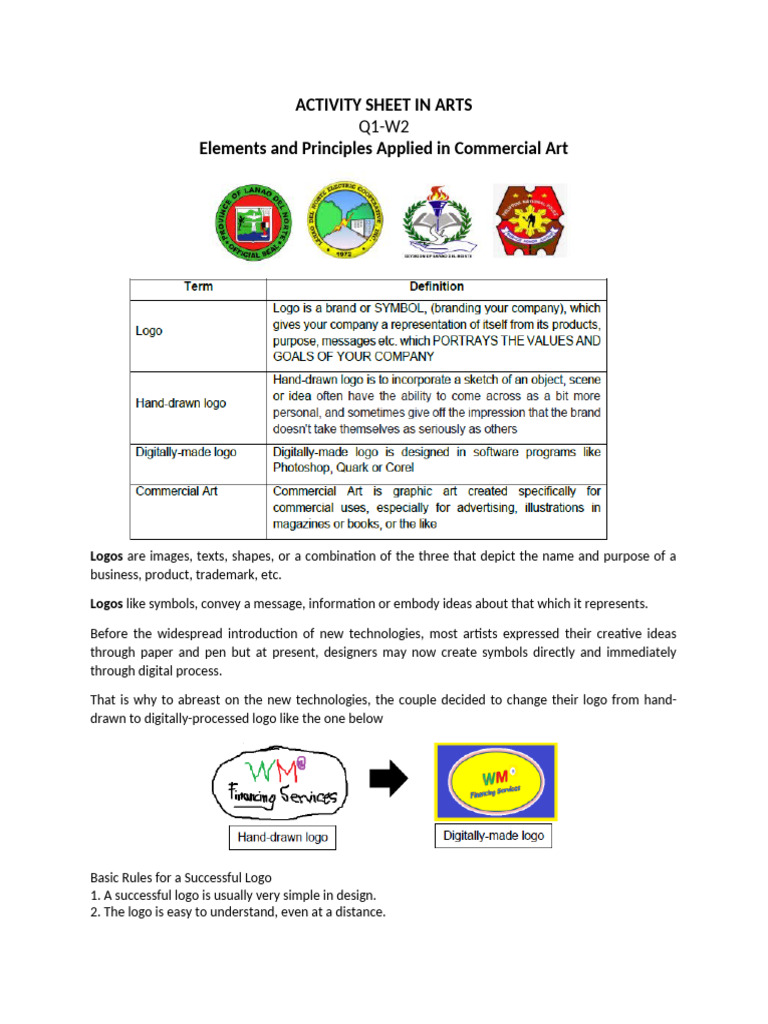 Quarter 1-Week 2-Arts 6 | PDF