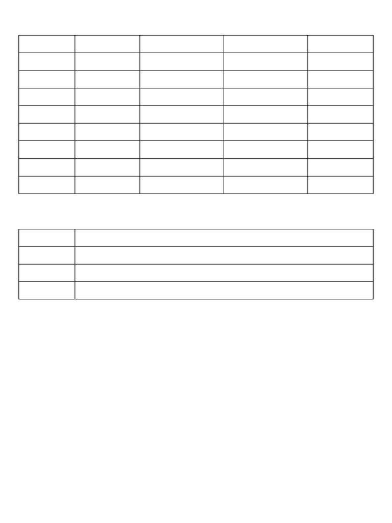PLAB 1 Exam Prep Timetable Guide | PDF