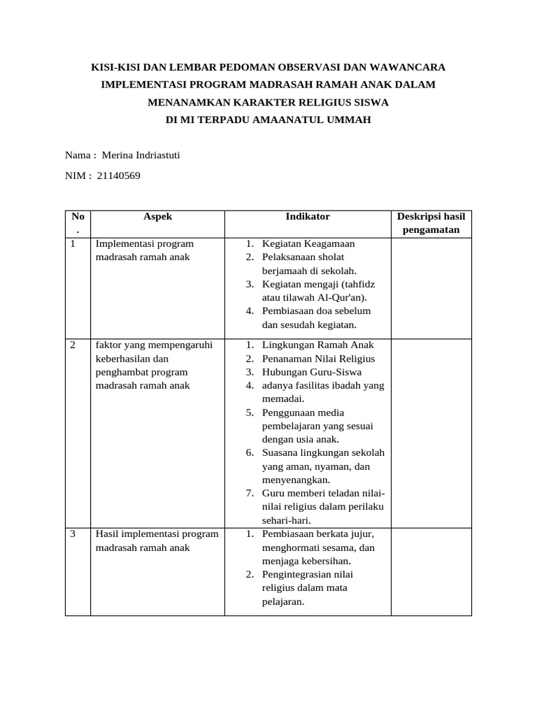PEDOMAN OBSERVASI DAN WAWANCARA (1) | PDF