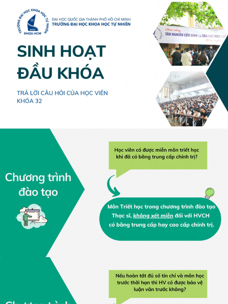 Giải đáp câu hỏi HVCH Khóa 32 | PDF