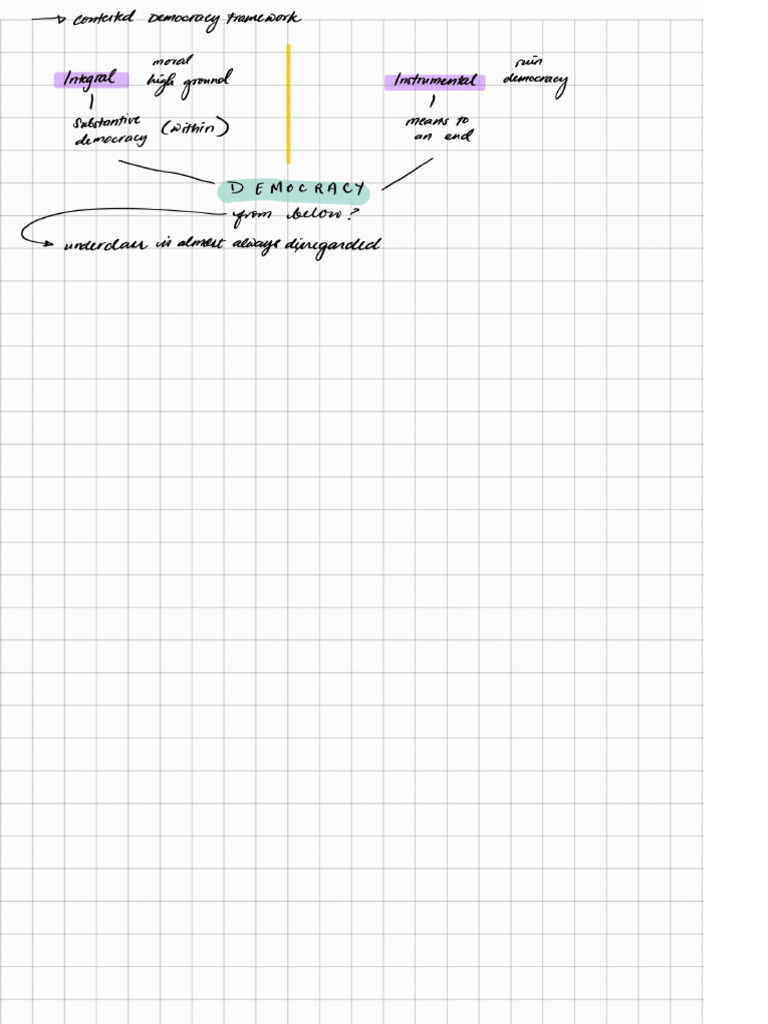 Political discourse 3 | PDF