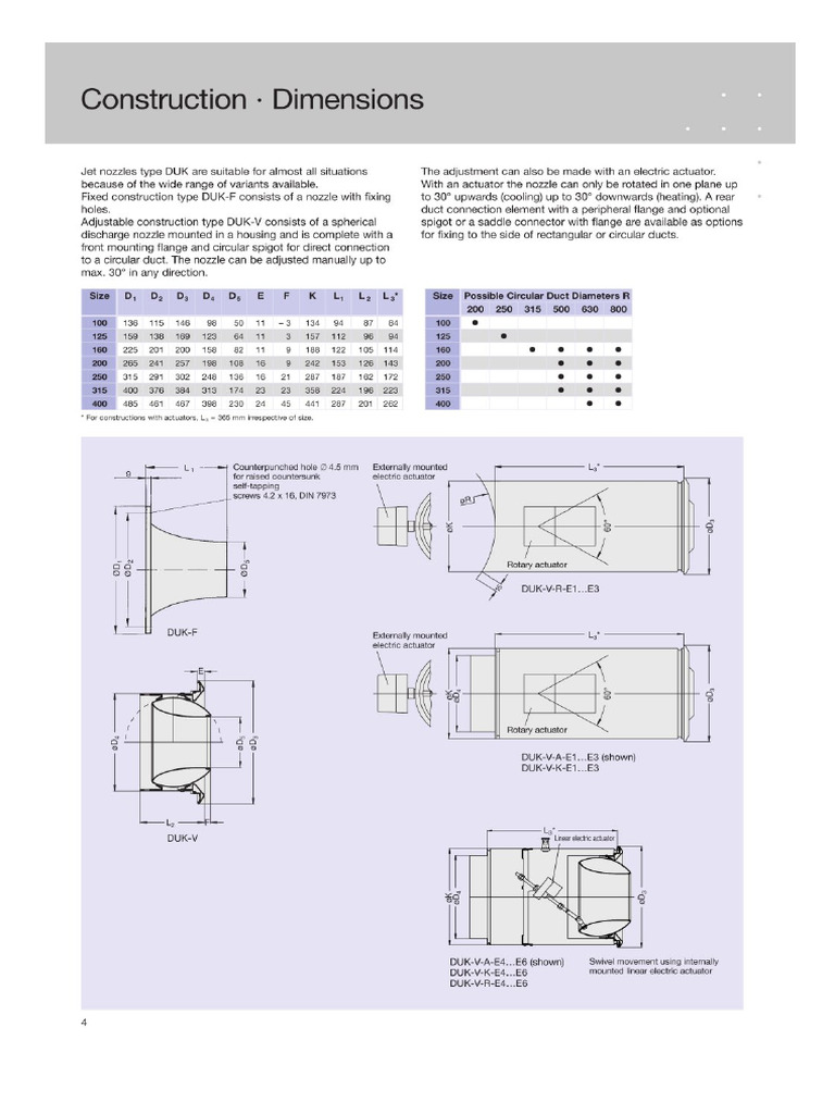 2jet nozzle calculation | PDF