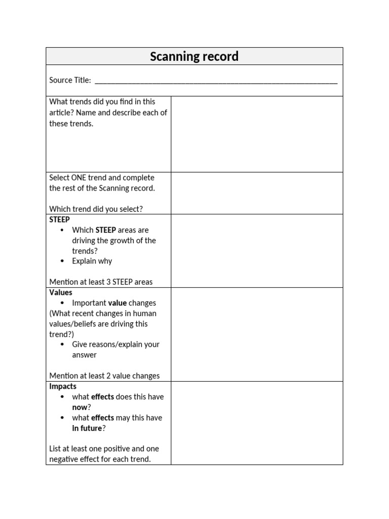 Scan Record Plus Annotated Bibliography | PDF