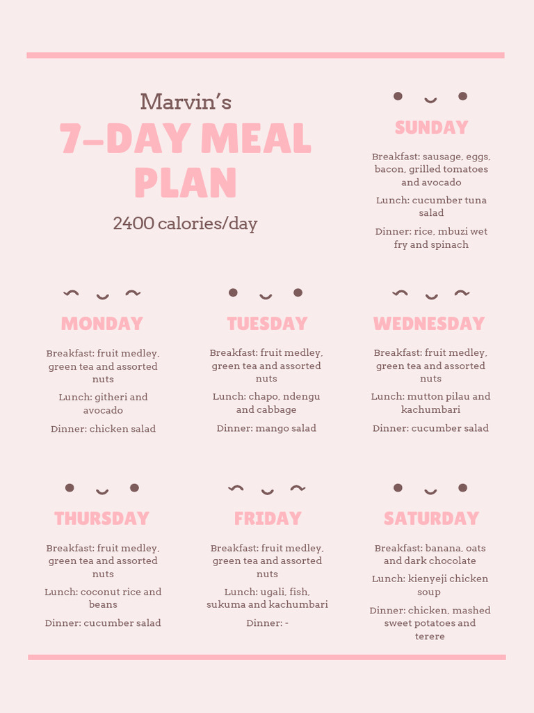 Pastel Pink and Yellow Cute Meal Planner Menu | PDF