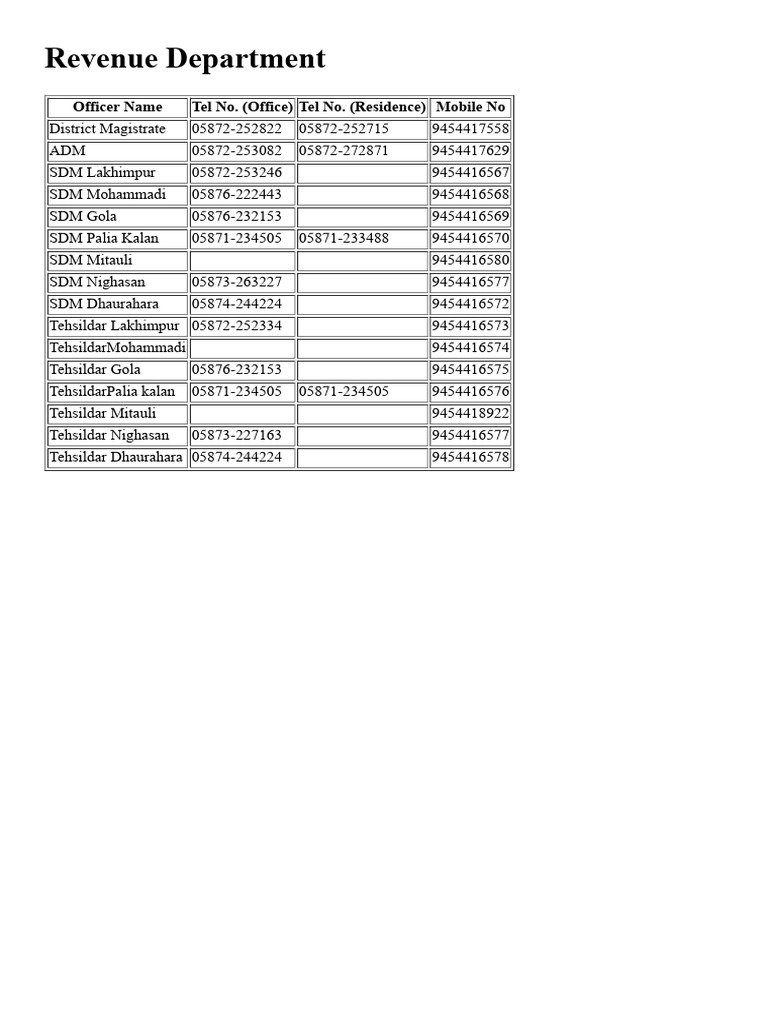 Lakhimpur Revenue Department Contacts | PDF