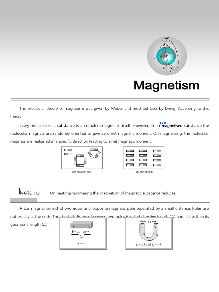 Magnetism | PDF | Magnetic Field | Magnetization