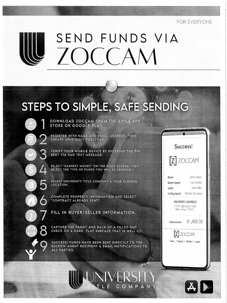 Zoccam | PDF