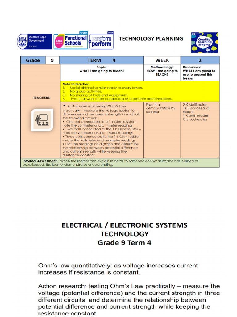 Lesson Plan GR 9 Technology T4 W2 | PDF