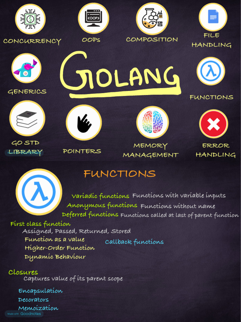 Go Roadmap Pdf Thread Computing Pointer Computer Programming 2314