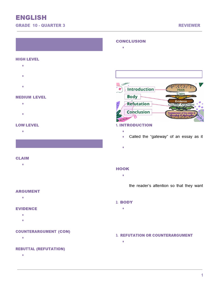 Argumentative Essay Structure Guide | PDF | Poetry | Essays
