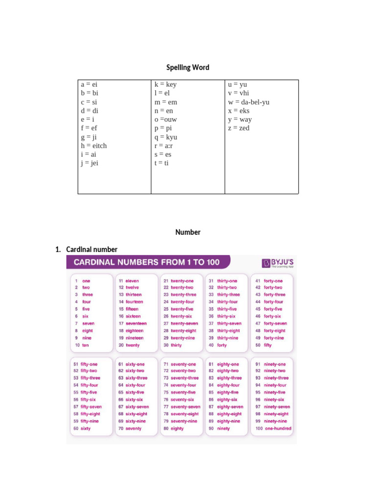 Materi Basic B.inggris-2 | PDF | Fruit | Edible Fruits