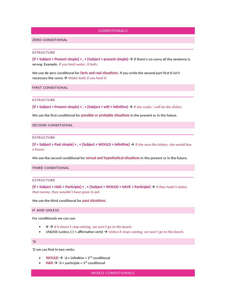 CONDITIONALS | PDF
