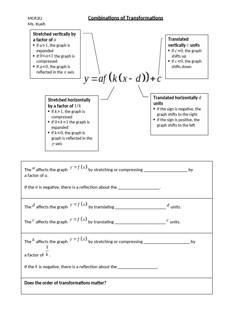 lesson-7-combinations-of-transformations | PDF | Mathematical Relations | Graph Theory