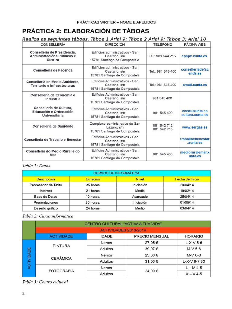 Práctica 2 WRITER | PDF