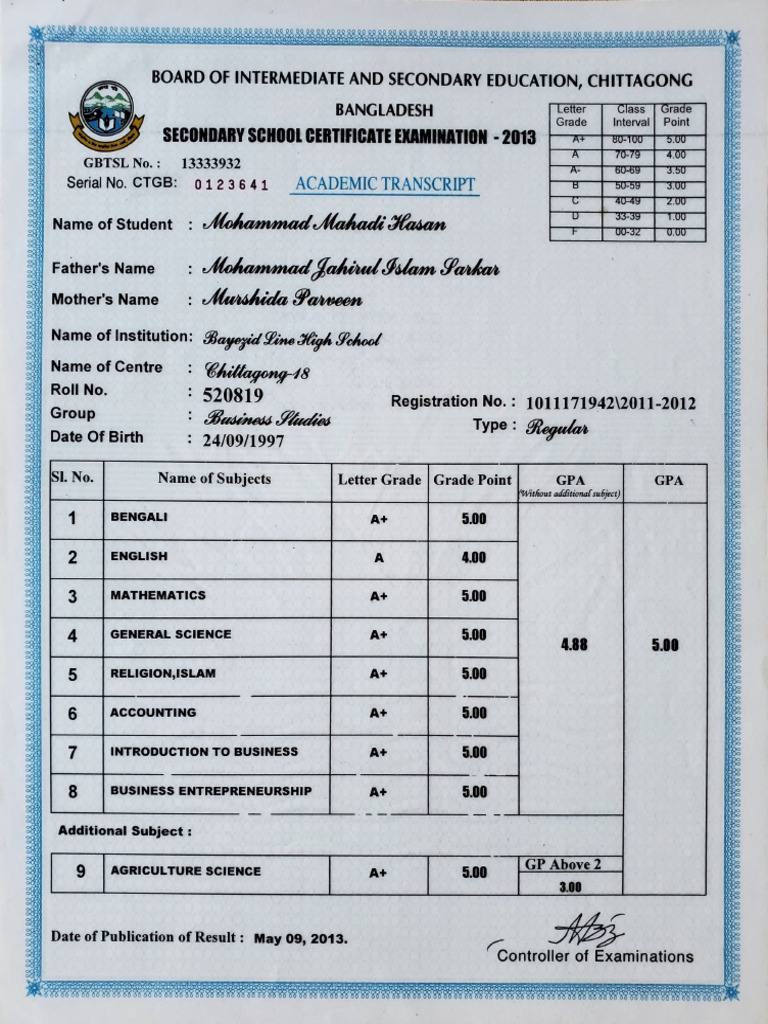 SSC Mark sheet 2 | PDF