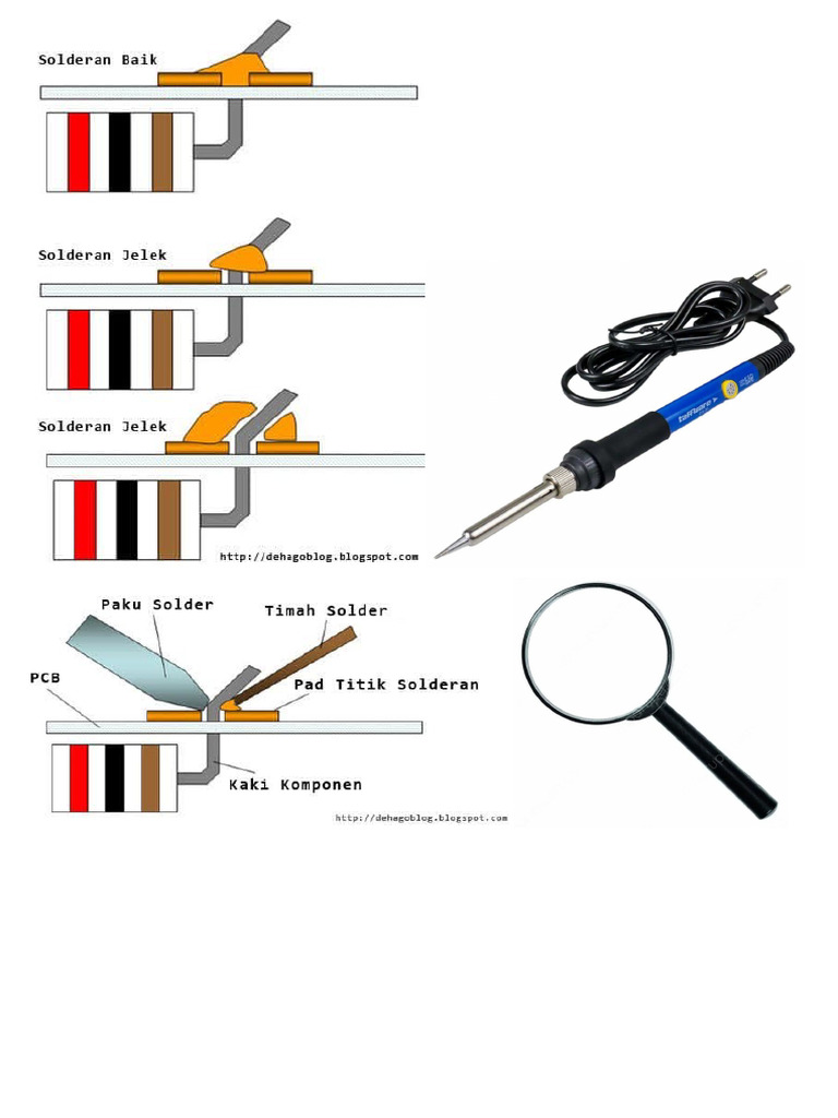 Belajar Pematrian | PDF