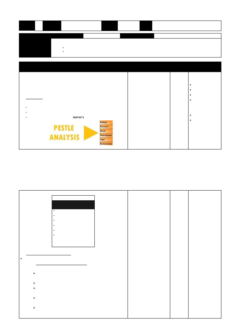 CHALLENGES IN THE MACRO ENVIRONMENT PART 1 | PDF | Macroeconomics | Employment