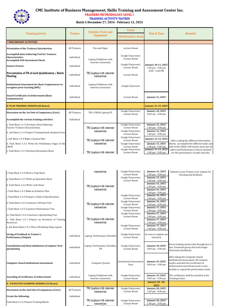 TM1 Training Matrix BATCH 5 | PDF | Classroom | Lecture