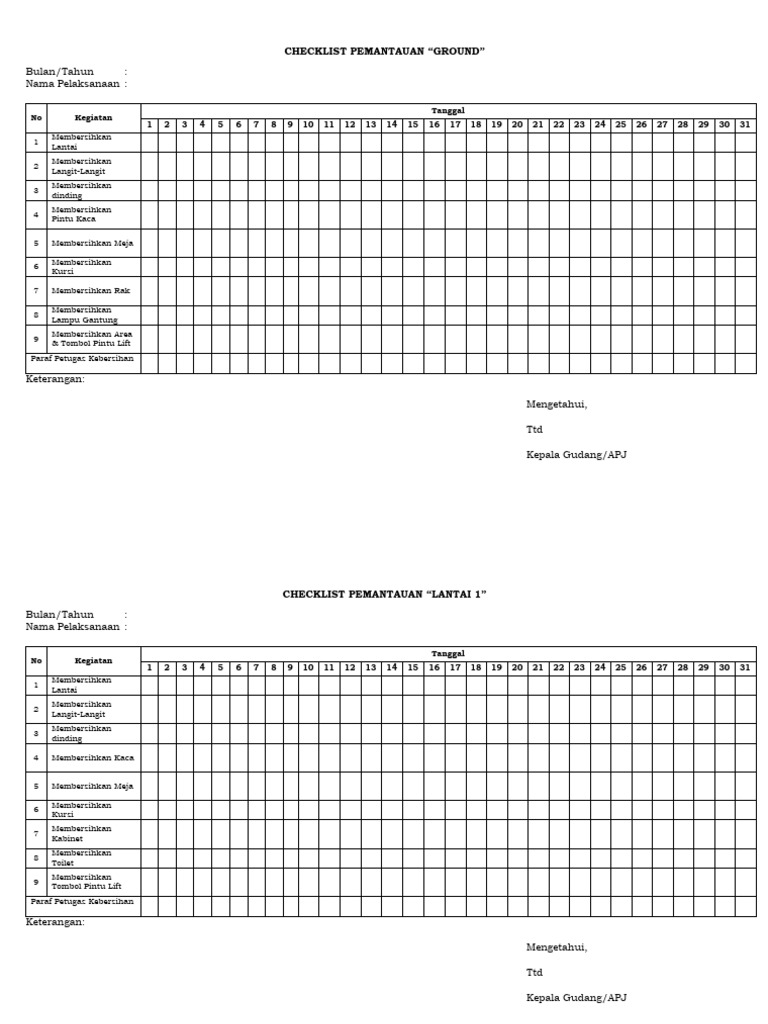 Formulir Pemantauan Kebersihan Ceklis | PDF