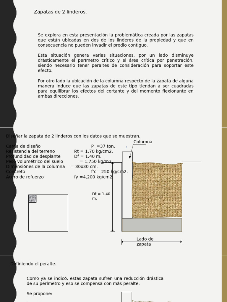 Zapata Aislada 2 Linderos | PDF