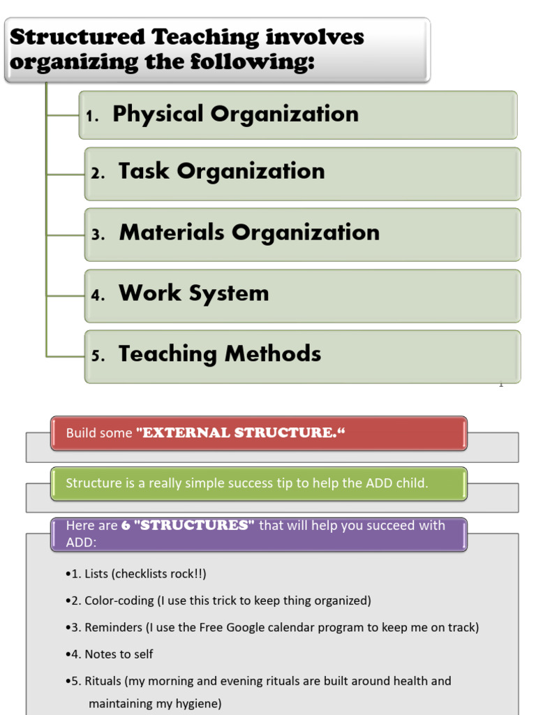 Structured Teaching 2013 | PDF | Autism | Classroom