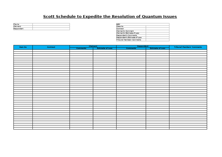 Scott Schedule for Quantum Issues | PDF