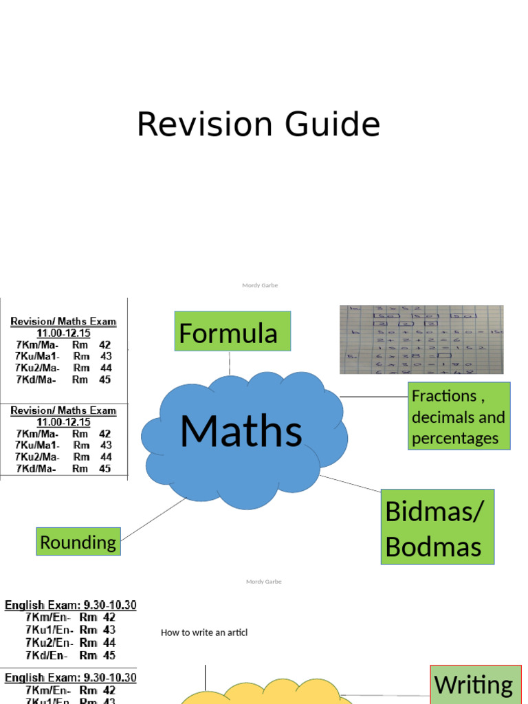 Revision Guide | PDF