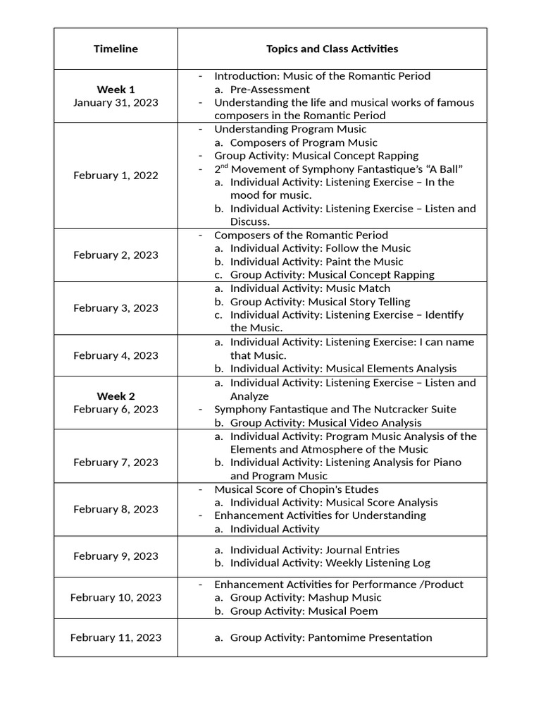 Course Outline Music G9 | PDF | Musical Compositions | Entertainment