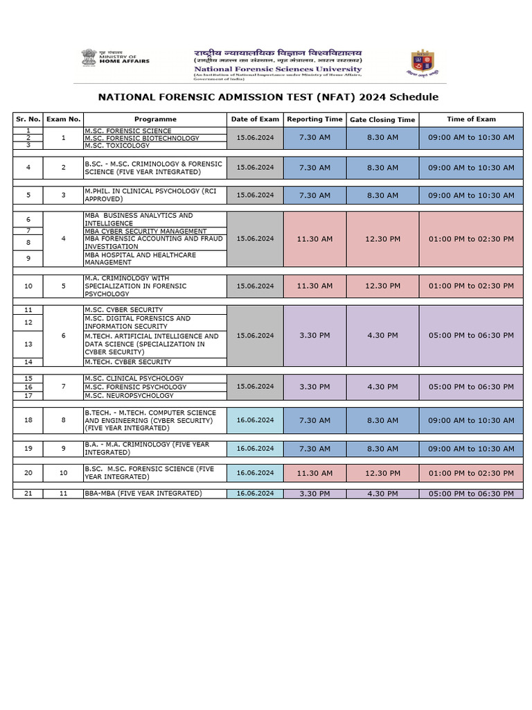 NFAT 2024 Exam Schedule and Details | PDF