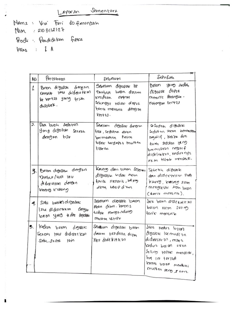 Laporan Sementara | PDF