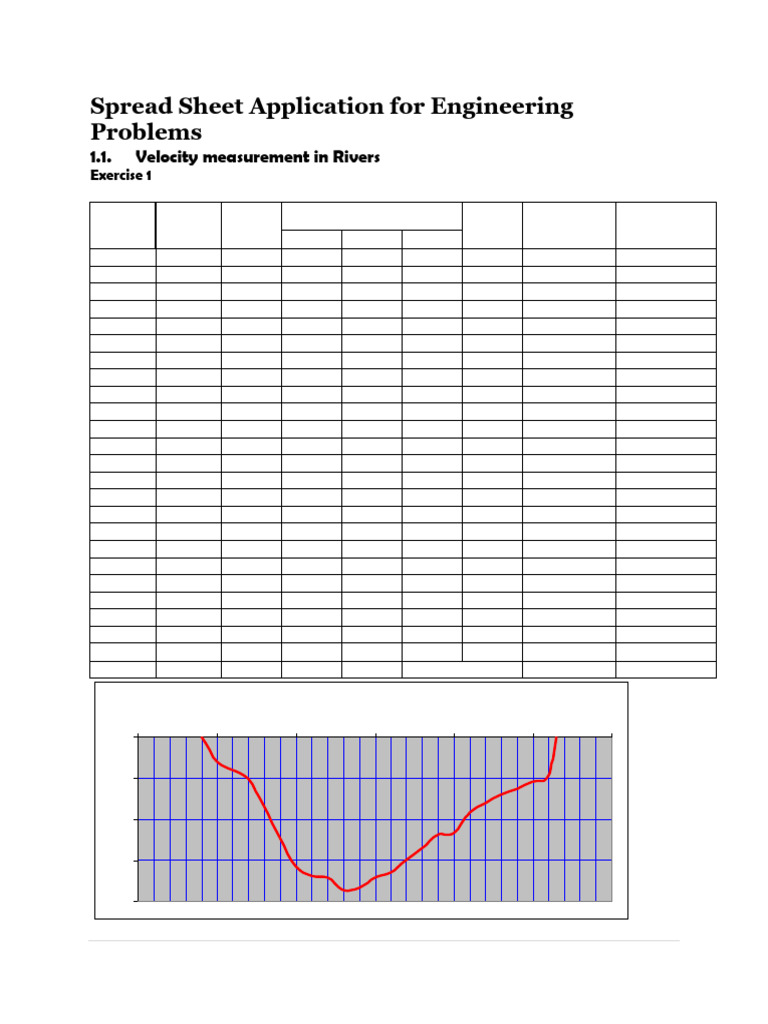 Spread Sheet Application For Engineering Problems | PDF | Algorithms | Applied Mathematics