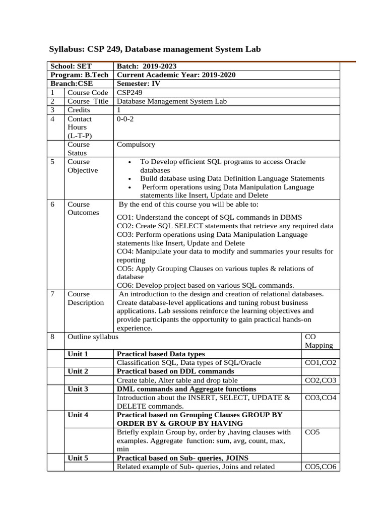 CSP249 - Data Base Management System Lab | PDF | Databases | Sql