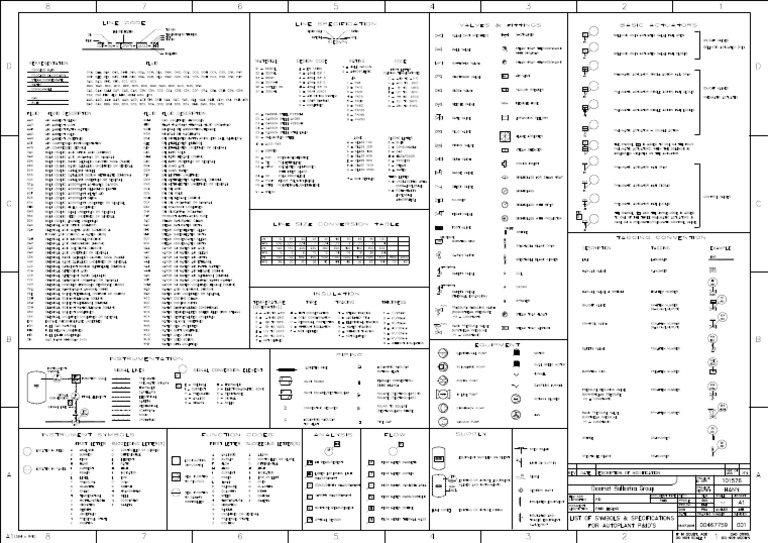 List of Symbols & Specifications For Autoplant P&id's | PDF