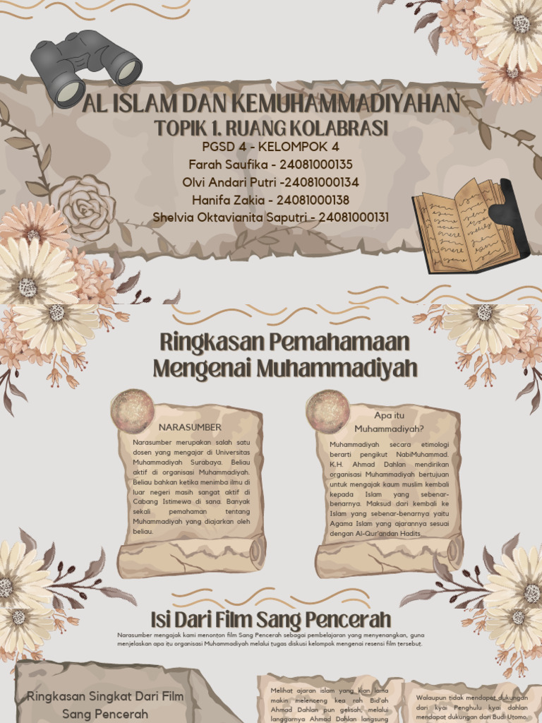 RUANG KOLABORASI AL ISLAM & KEMUHAMMADIYAHAN - Hanifa Zakia ...