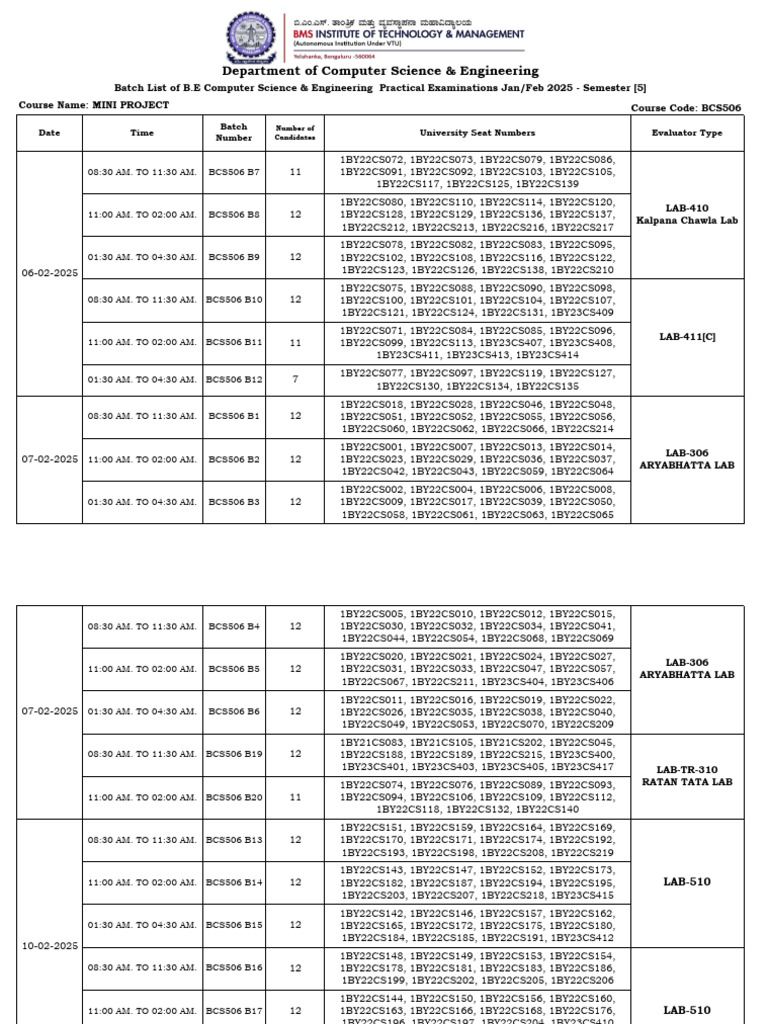 BCS506 Practical Exam Schedule 2025 | PDF