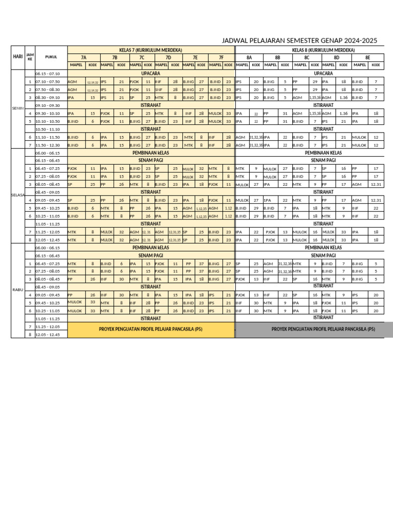 Jadwal Genap 2025 - Fix | PDF