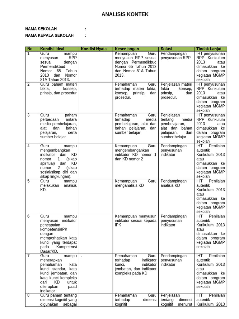 ANALISIS_KONTEKs | PDF