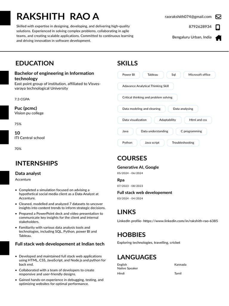 Rakshith Codegnandestination | PDF | Web Development | Information Technology Management