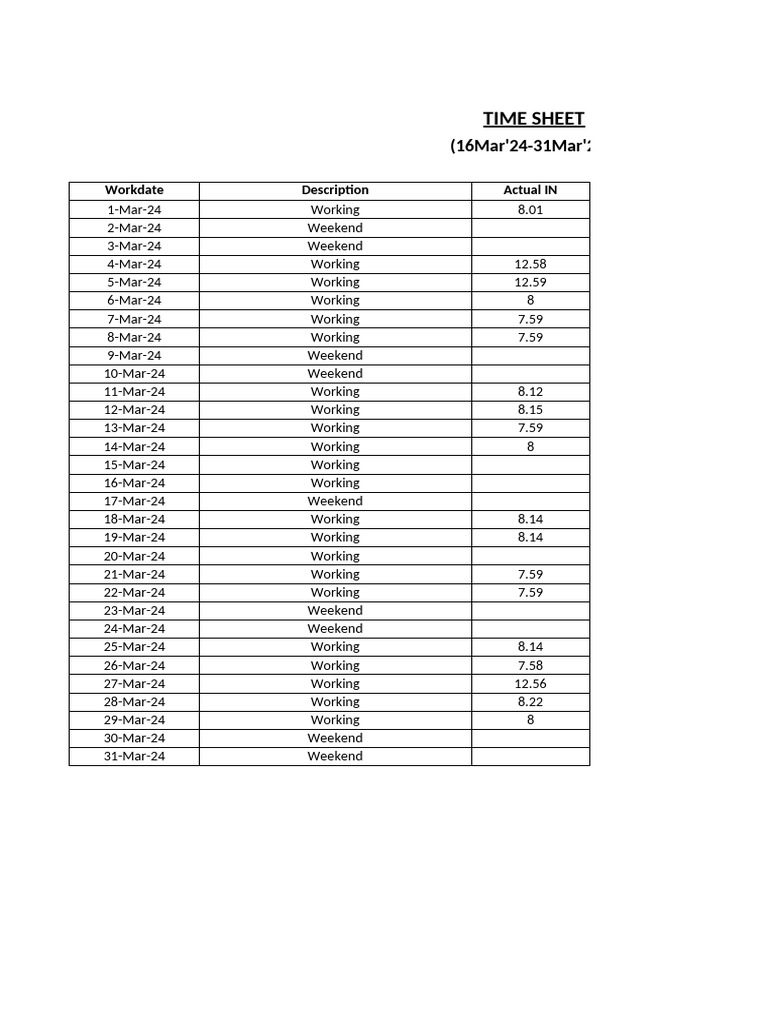16Mar24-31Mar24 - Noppadol Timesheet | PDF