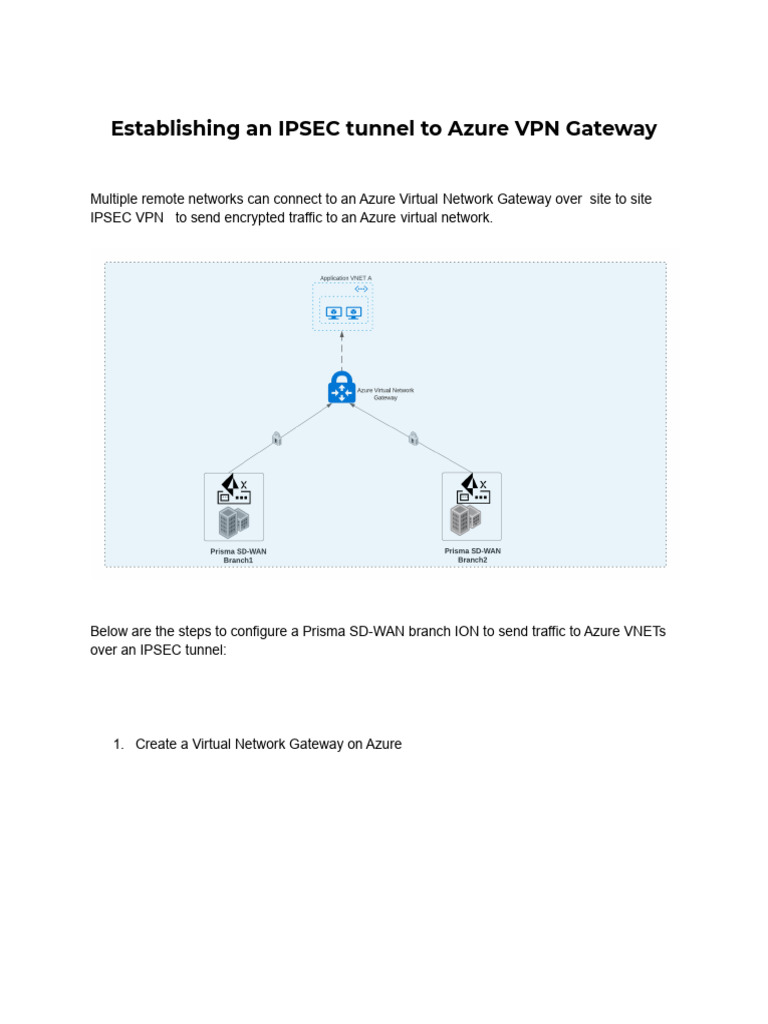 IPSEC Tunnel to Azure VPN Gateway-2 | PDF