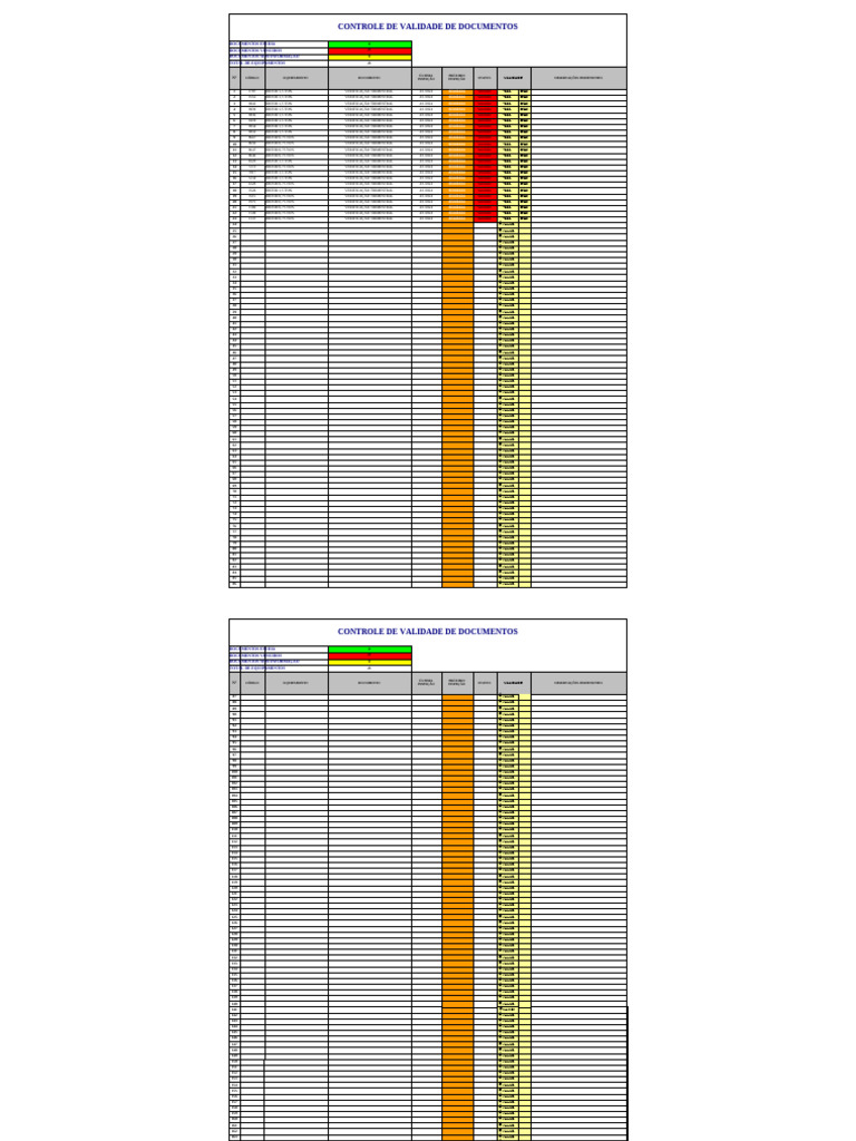 Controle Validade de Documentos | PDF
