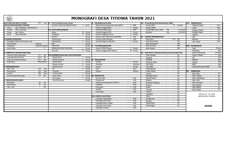 MONOGRAFI DESA TITIOWA | PDF
