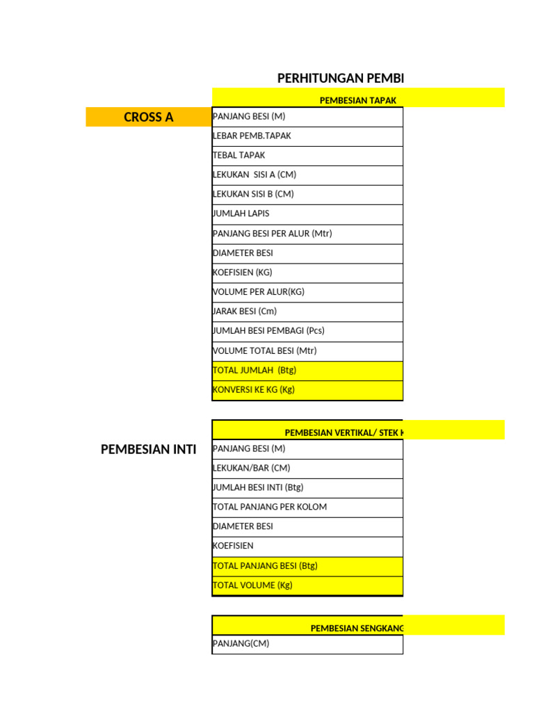 D.perhitungan Pembesian Pondasi Tapak | PDF