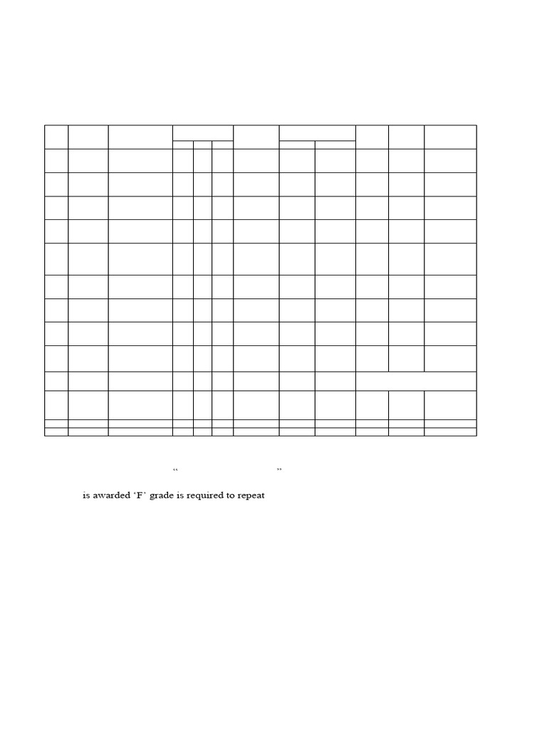 B.Tech (G) 4th Semester Syllabus | PDF