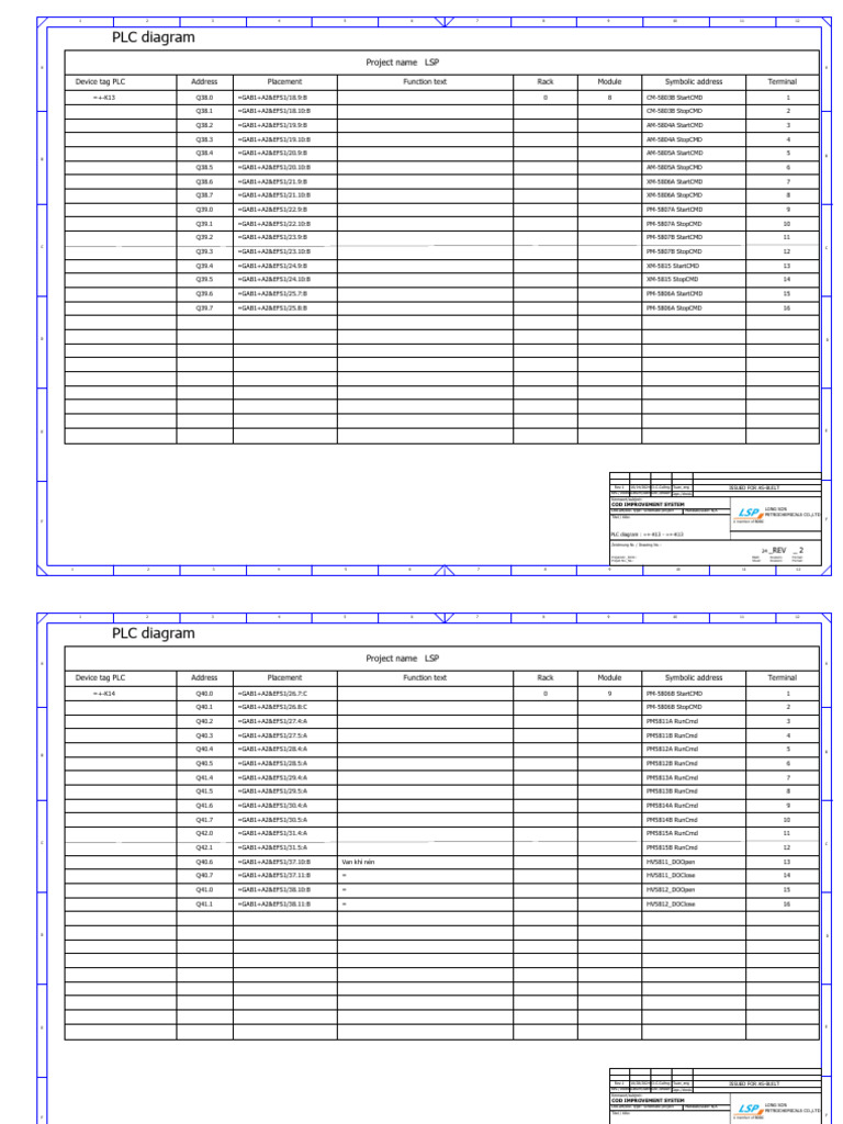 LSP - DO List Busa | PDF | Infographics | Visual Journalism