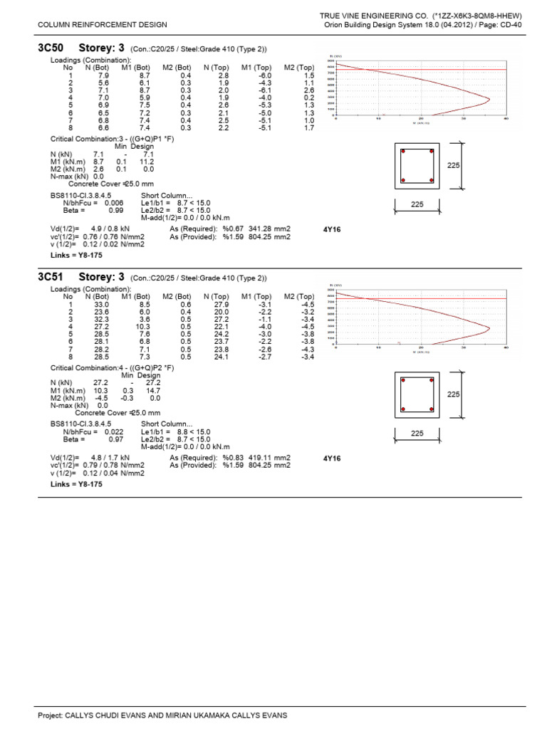 COLUMN REINFORCEMENT DESIGN 40 | PDF | Structural Engineering | Building Materials