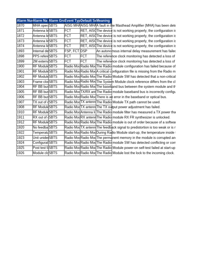 iNk-24 | PDF | Radio | Electronic Engineering